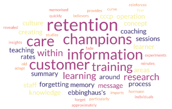 CCCP – Customer Care Insights